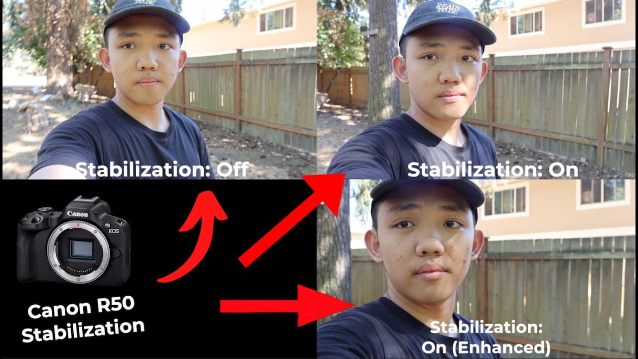 Canon R50 Stabilization Comparison: Find the Best Setting for Smooth ...