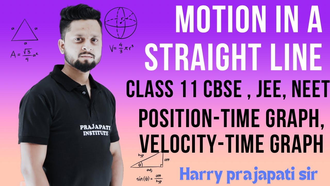 Motion in a straight line 04 || position-time Graphs, velocity-time ...