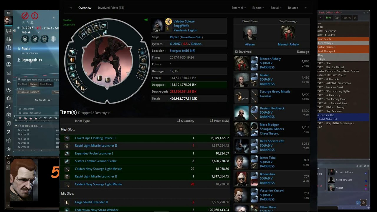 {English Subs} Eve Online en espanol: Squad V PVP Eve Online: Petamos ...