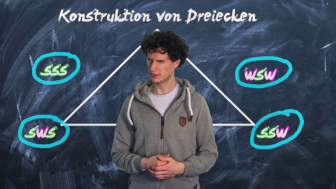 Dreiecke konstruieren mit sss sws wsw ssw - einfach erklärt - YouTube