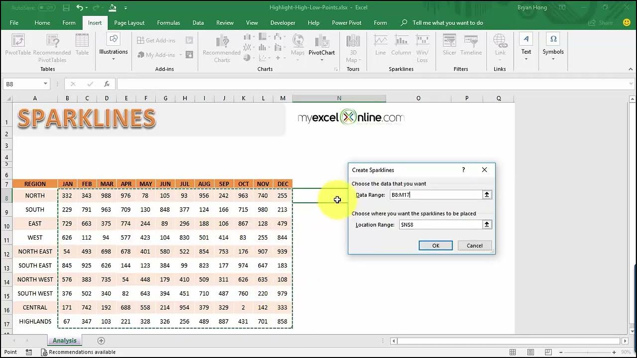 22 Charts Sparklines High and Low Points - YouTube