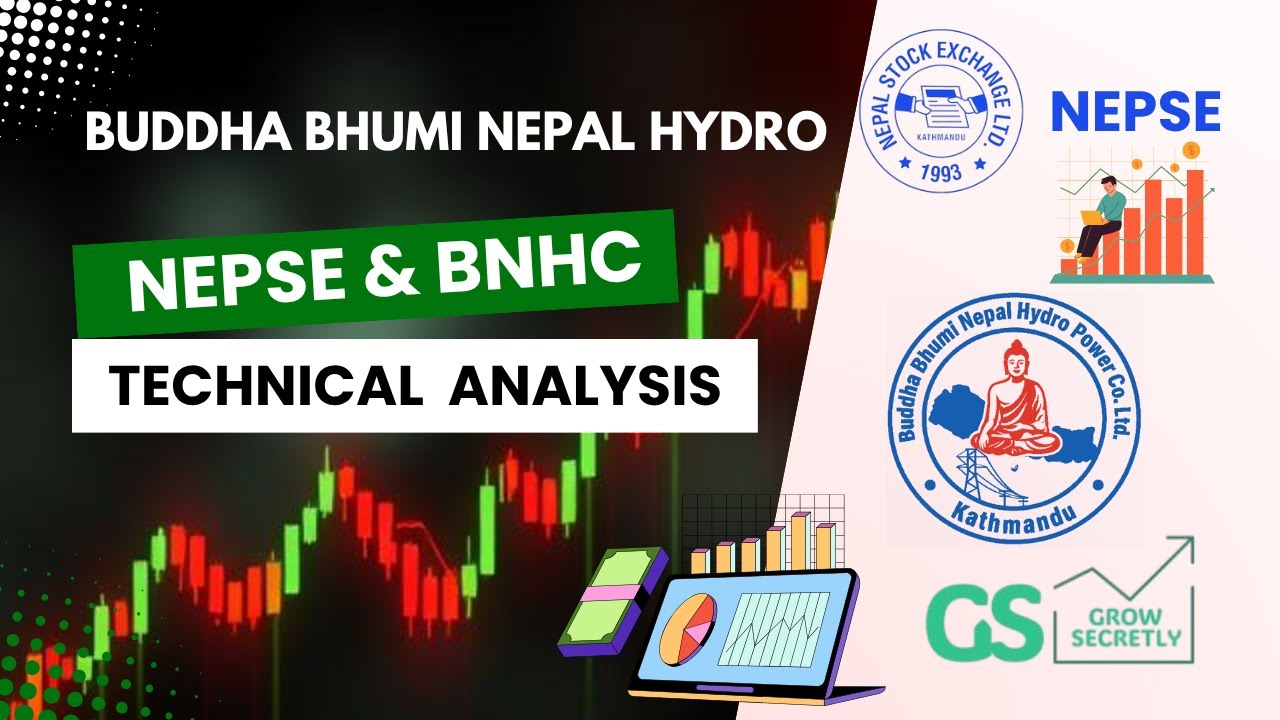 NEPSE and BNHC | Buddha Bhumi Nepal Hydropower Technical Analysis | 11 ...