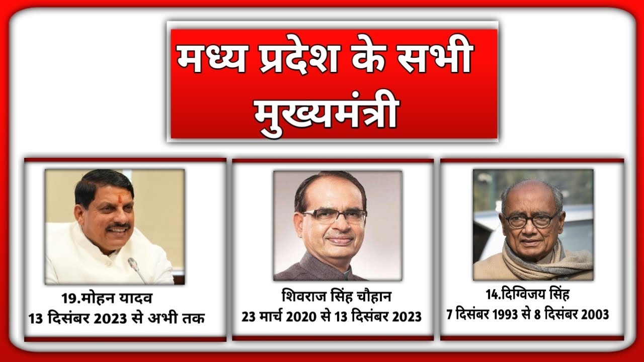 मध्य प्रदेश के सभी मुख्यमंत्री तथा उनका कार्यकाल||All Chief Ministers ...