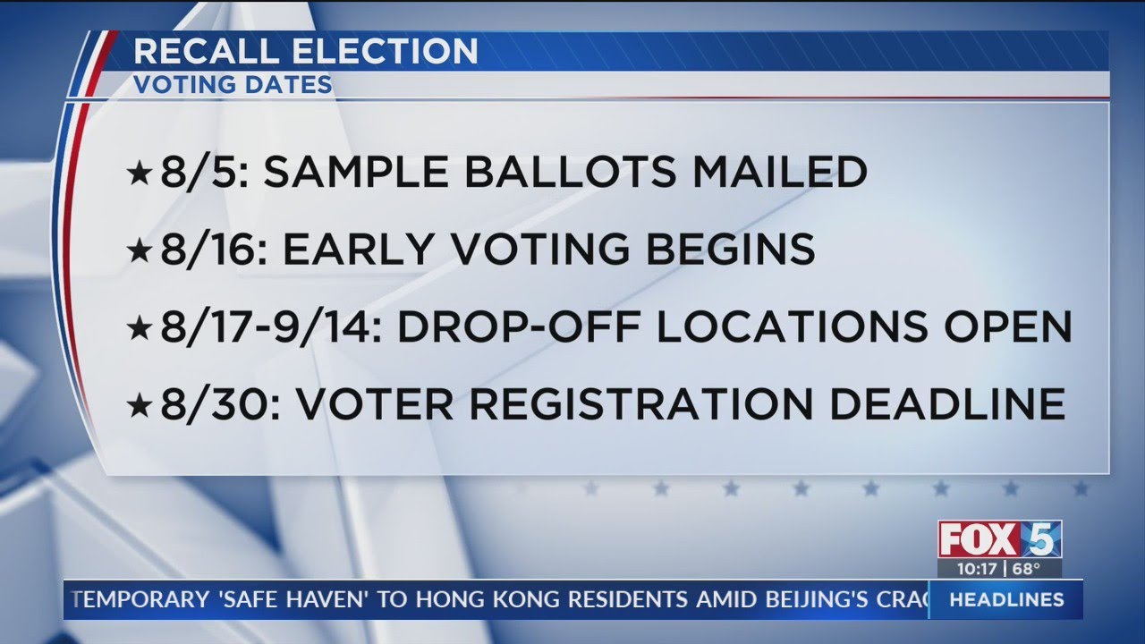 Keep An Eye Out For Your Recall Election Sample Ballot - YouTube