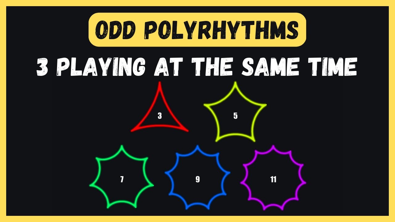 Odd Polyrhythms | Combinations Of Three Playing At The Same Time - YouTube