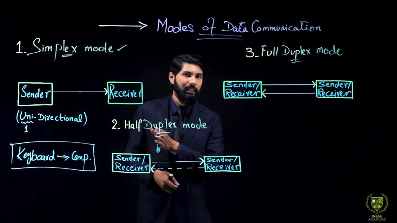 Modes of Data Communication ( Part 02 ) | 11TH COMPUTER SCIENCE | CHP 03 | LECTURE NO 4 - YouTube
