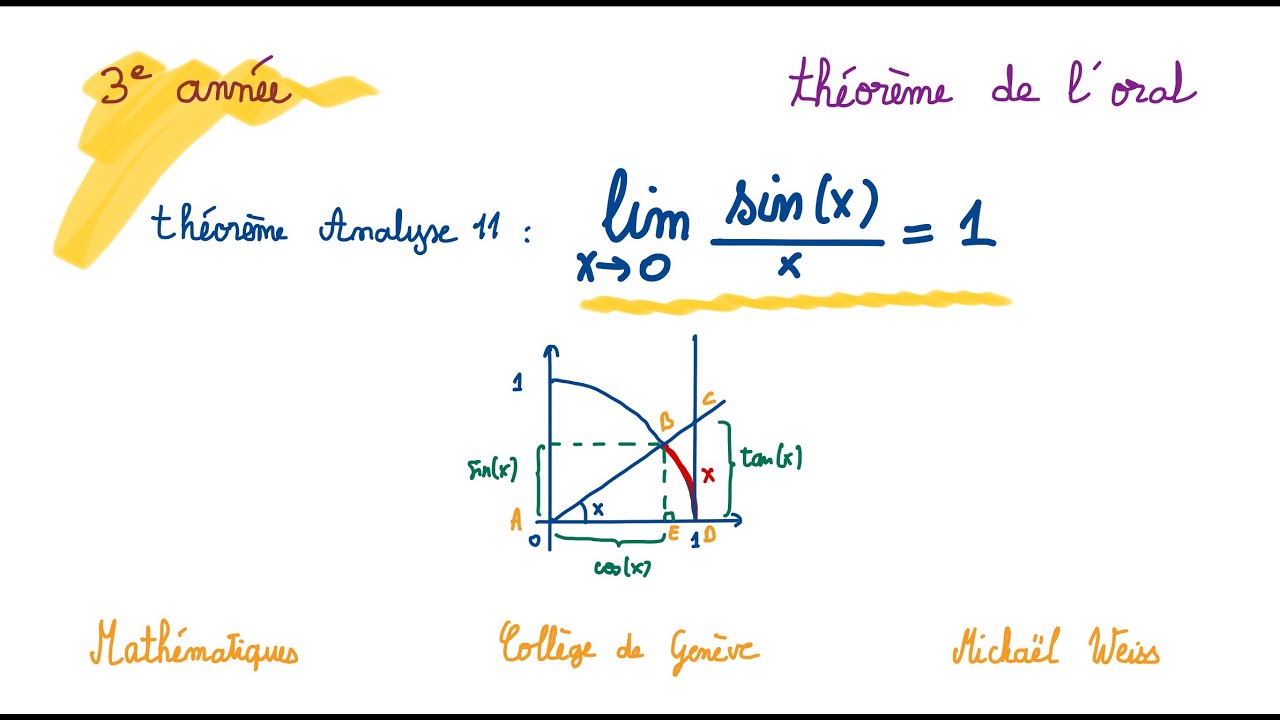 3e Thm 1 Lim Sin x x 1 YouTube