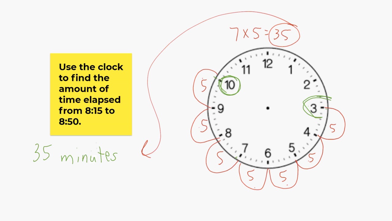 Elapsed Time YouTube elapsed-time-youtube
