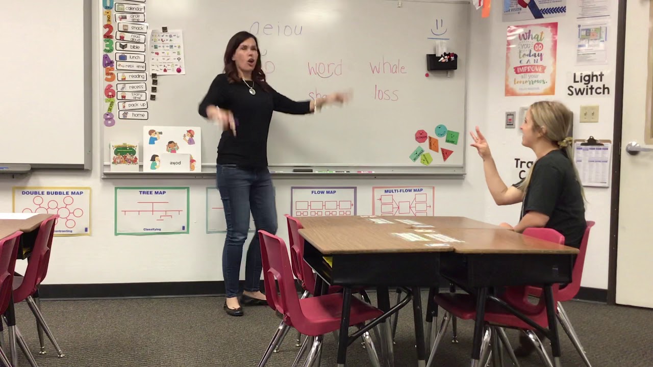 Coding for Wednesday, April 8th - YouTube