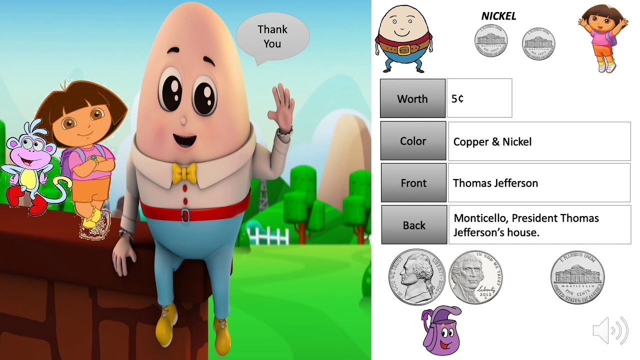 All about US Coins for Kids | Easiest way to learn US coins | Learn ...
