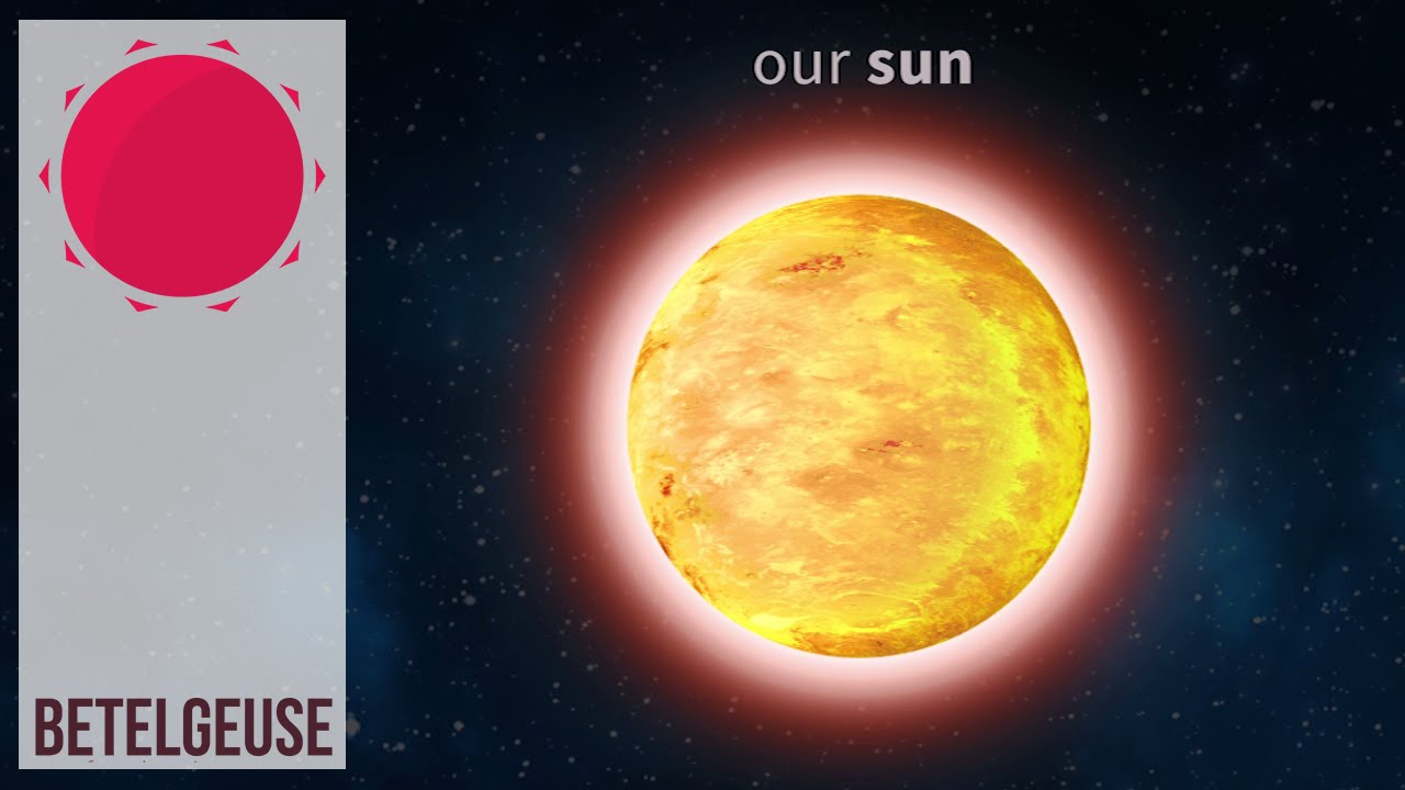 The 10 Largest Known Stars Discovered So Far In Our Visible Part Of the-10-largest-known-stars-discovered-so-far-in-our-visible-part-of