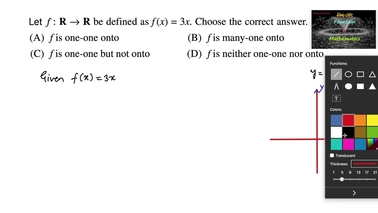 Let F R To R Be Defined As F x 3x Is F One one Onto CBSE NCERT 12 Let F R To R Be Defined As F x 3x Is F One one Onto CBSE NCERT 12