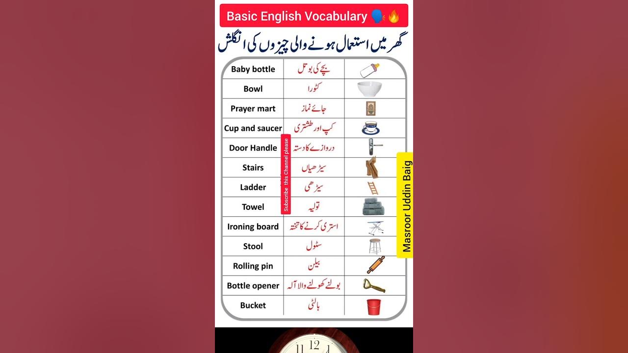 Household Use Items In English With Urdu Meaning vocabulary household-use-items-in-english-with-urdu-meaning-vocabulary