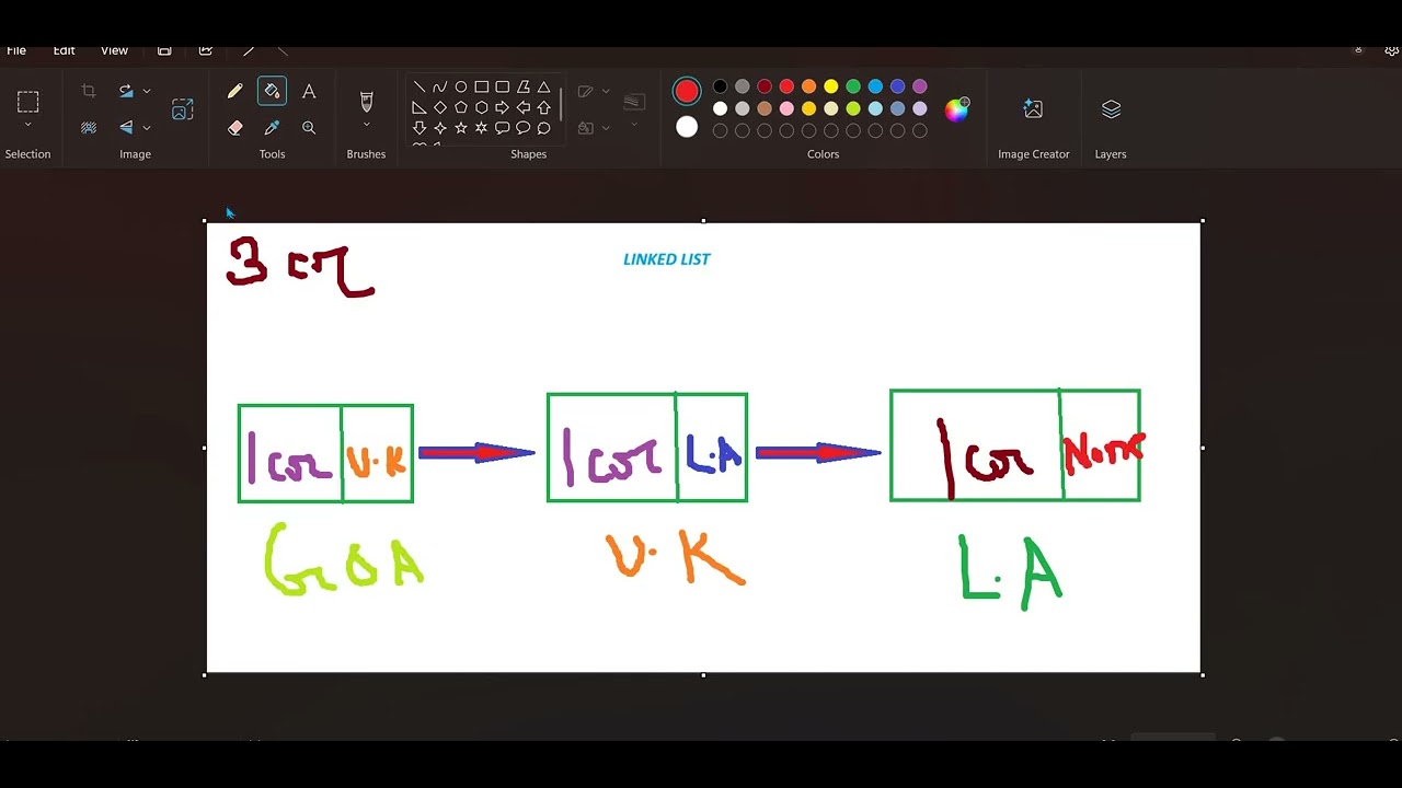 Two Numbers (LeetCode 2) | Full solution with diagrams | EASIEST EVER ...