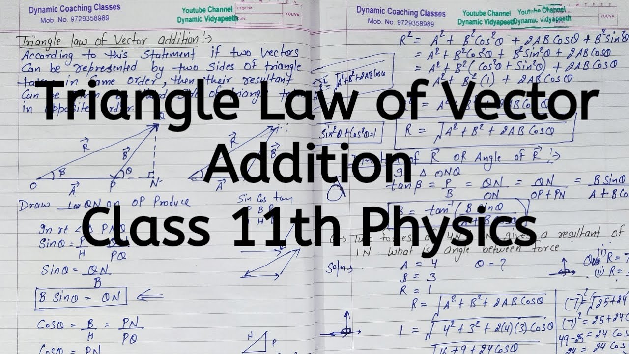 Triangle Law of Vector Addition | Chapter 3 | Motion in a Plane | Class ...