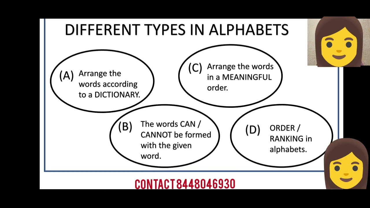 Alphabet Series|Reasoning solution|Competitive exams - YouTube