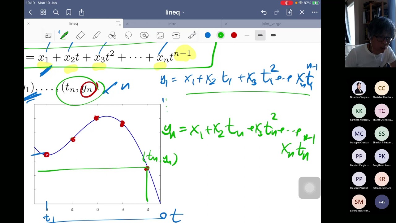 Linear equation part 1: definition and row echelon form - YouTube
