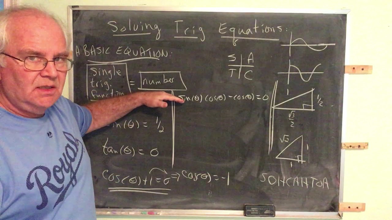 Trig Solving Basic Equations Ii Youtube 9186