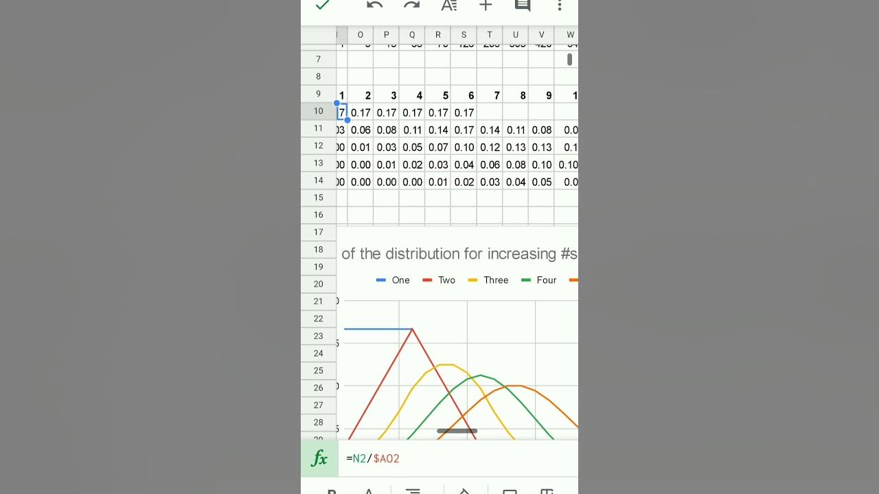 Stats 7.1 An introduction to the shape of randomness: the normal ...