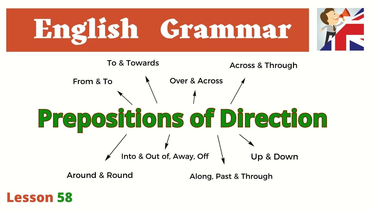 Prepositions of Direction - English Grammar Expert Reveals Prepositions ...