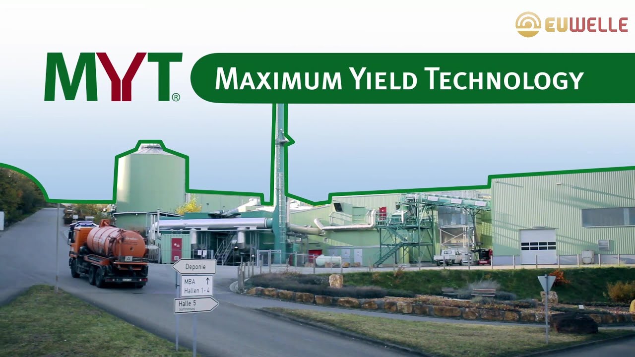 Maximum Yield Technology by EUWELLE (English Sub) - YouTube