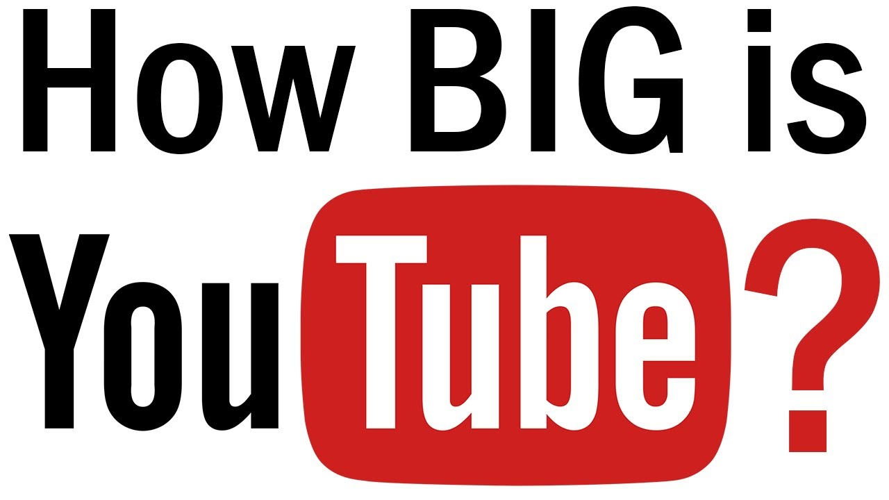 How BIG Is YouTube YouTube