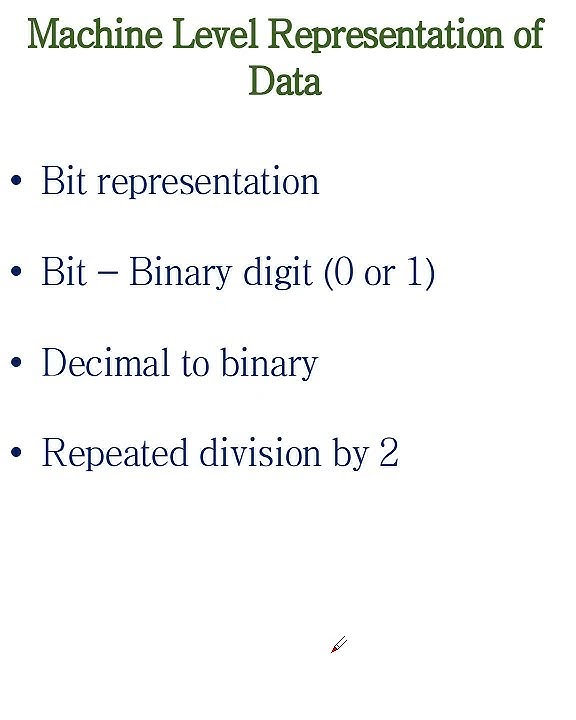 Bitwise Operators in Python in Tamil |#shorts - YouTube