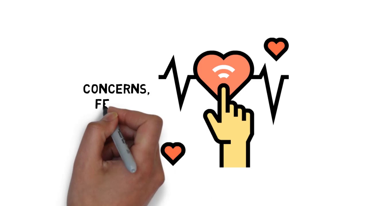 Facebook Ads FE Doodle - YouTube