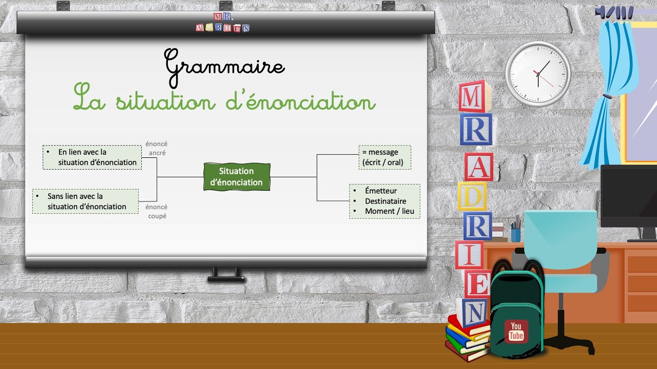 Grammaire - La situation d'énonciation 3° (3AC) - YouTube
