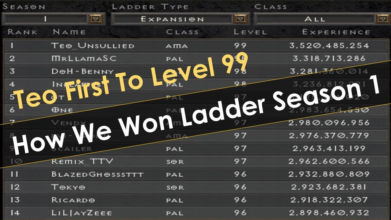 How We Won the First Diablo 2 Resurrected Ladder - YouTube