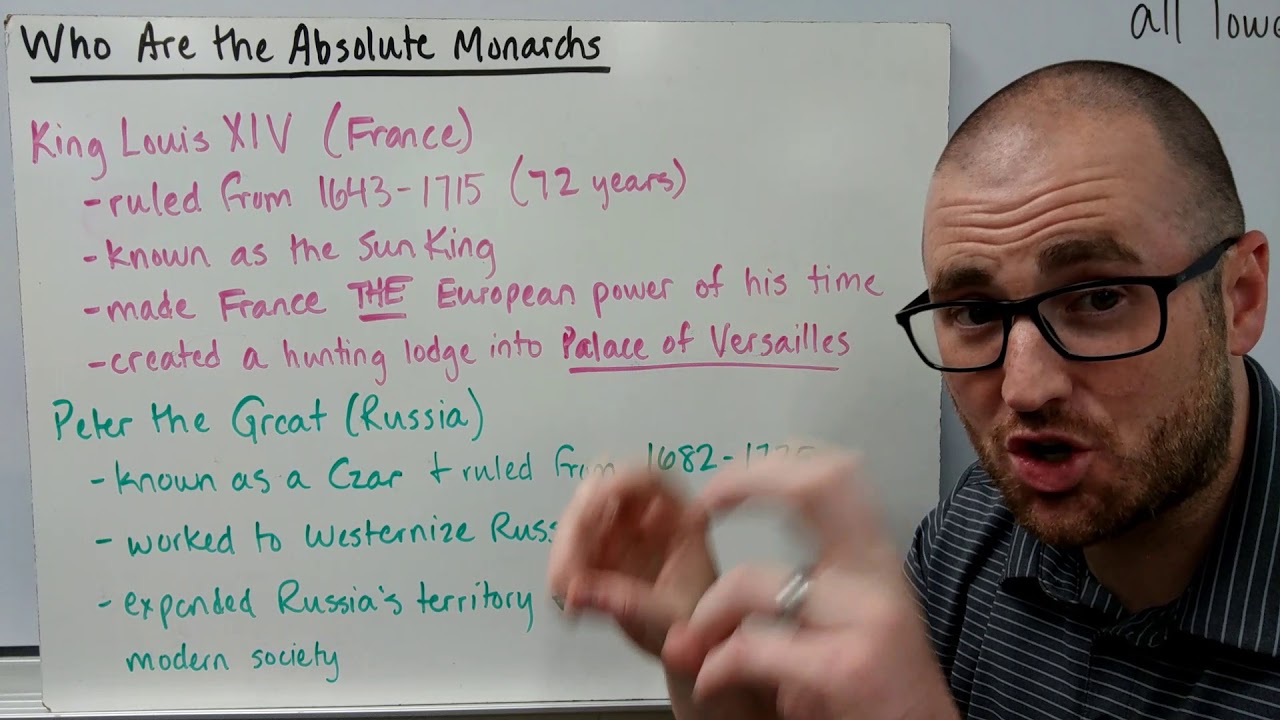 Absolutism - YouTube
