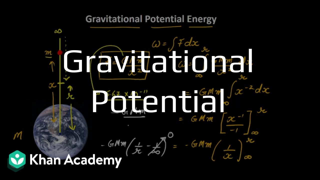 Gravitational Potential | | Grade | Subject | Khan Academy - YouTube