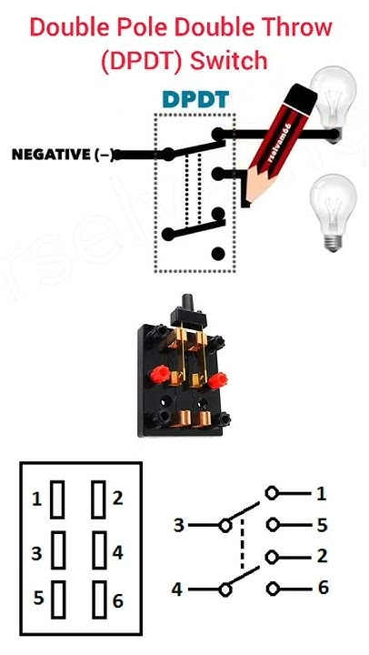 Double Pole Double Throw (DPDT) Switch - YouTube