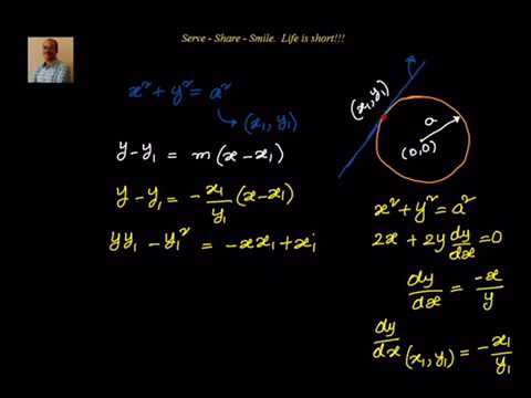 Coordinate Geometry: Circles - Equation of tangent to a circle - YouTube