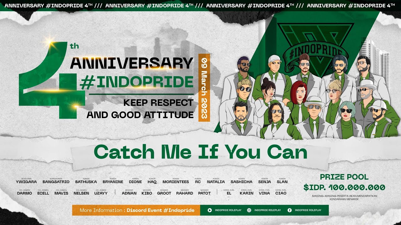 INDOPRIDE 4th ANNIVERSARY FULL KOPI KANAN #274 #INDOPRIDERP - YouTube
