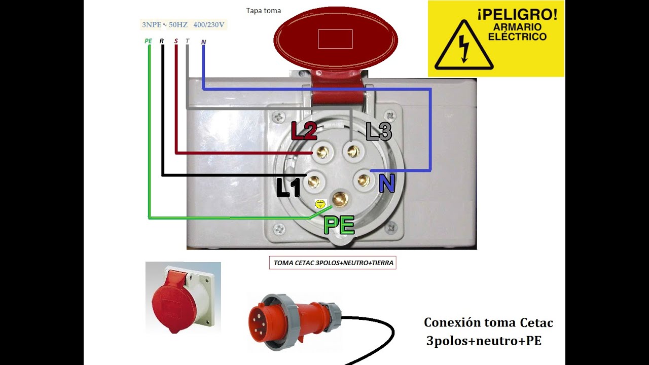 Conexión toma cetac 3polos + neutro + PE - YouTube