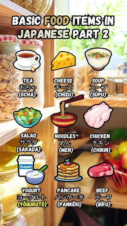 "Learn Basic Food Items in Japanese! 🍞🍣 | Nihongo Ninja" # ...