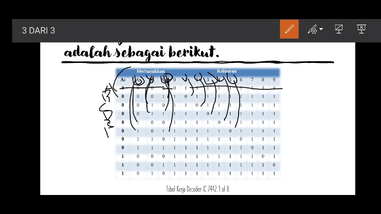 Decoder IC 7442 1 of 8 - Sistem Digital - M.Padol Padilla (12050513169 ...
