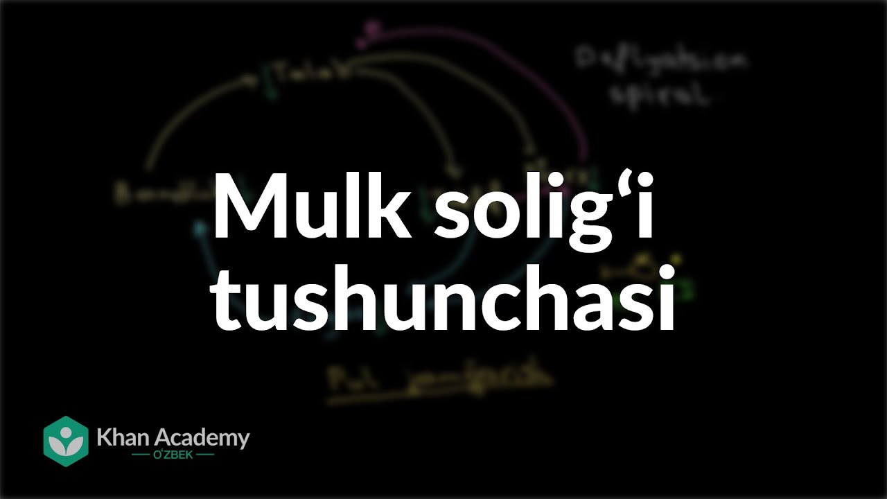 Mulk soligʻi tushunchasi | Soliqlar | Moliya va kapital bozorlar - YouTube