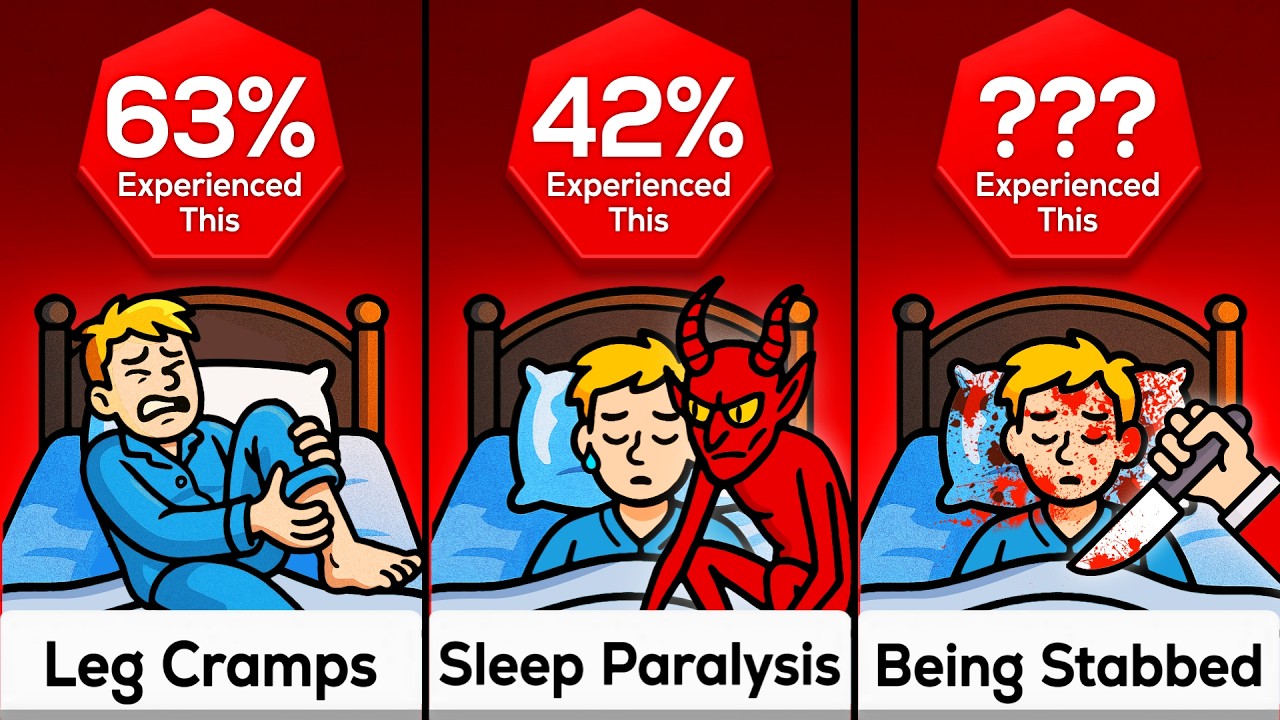 Comparison: Scariest Things That Can Happen While Sleeping - YouTube