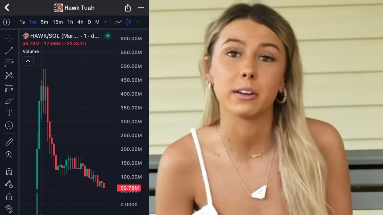 Hawk Tuah Girl Is Going To Prison - YouTube