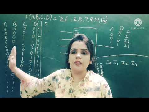 implementing boolean function using multiplexers - YouTube