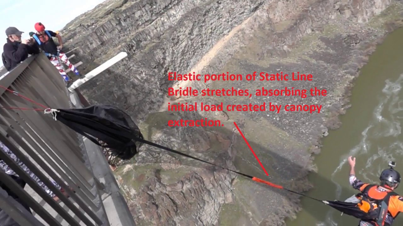 Static Line Bridle for BASE Jumping - YouTube