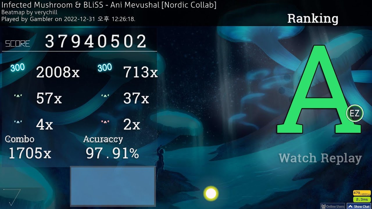 Ani Mevushal [Nordic Collab] + EZ 2x miss - YouTube