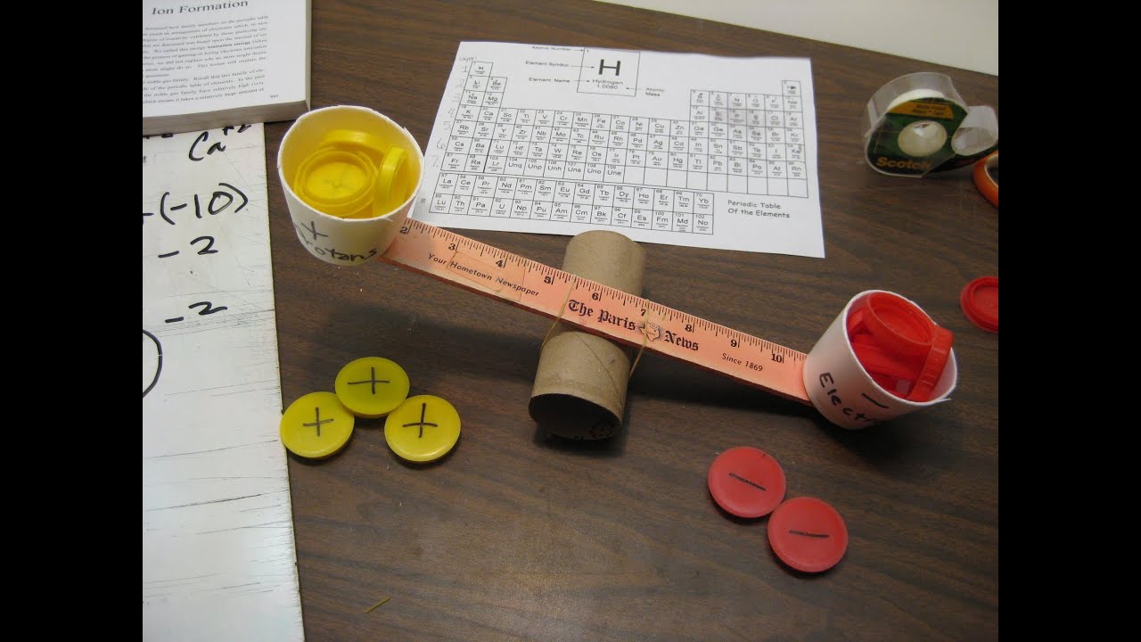 Friendly Chemistry: Creating the Charge Balance - YouTube