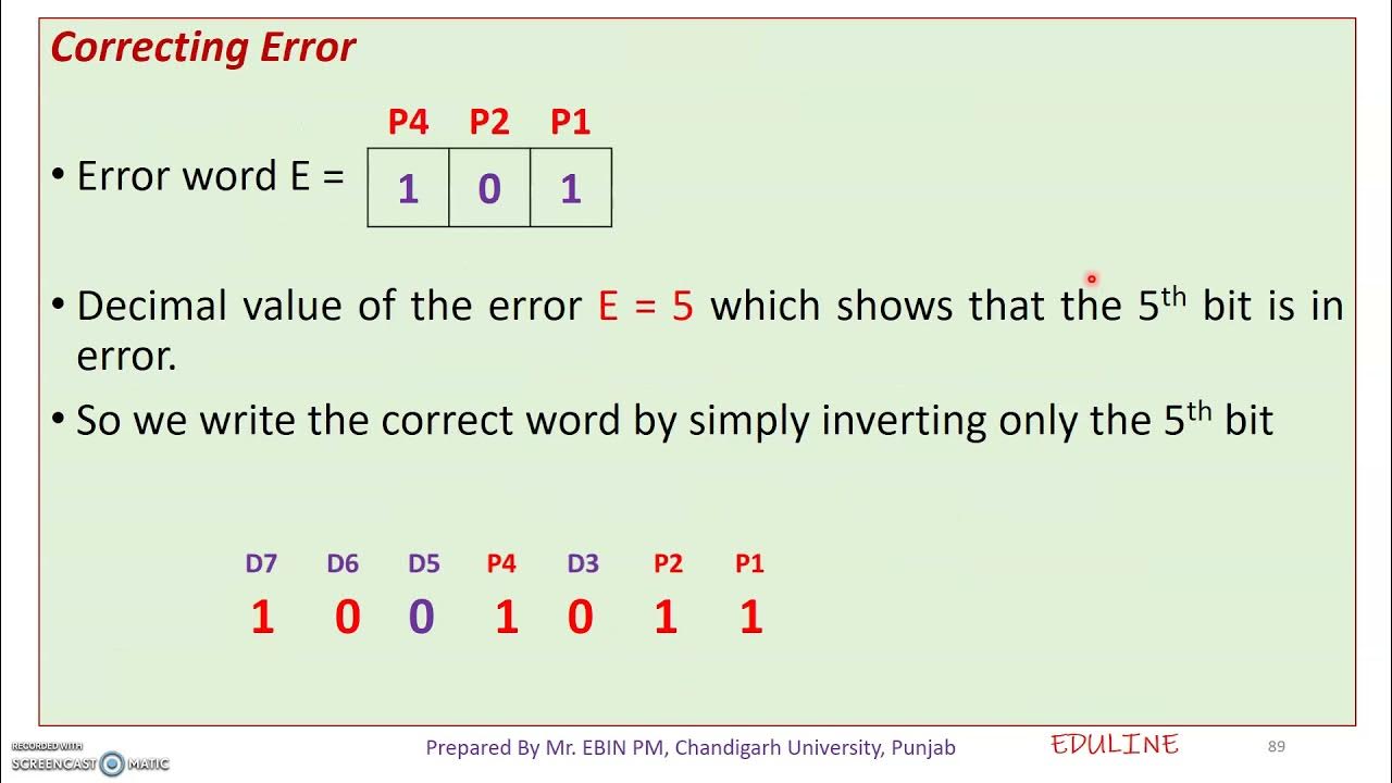MODULE 2 - TOPIC 16 - HAMMING CODE (ERROR DETECTION & CORRECTION) - YouTube