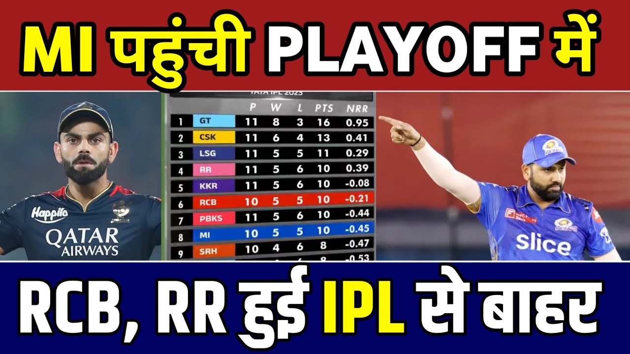 IPL 2022 Today Points Table | MI Vs RCB Match After Points Table | IPL ...