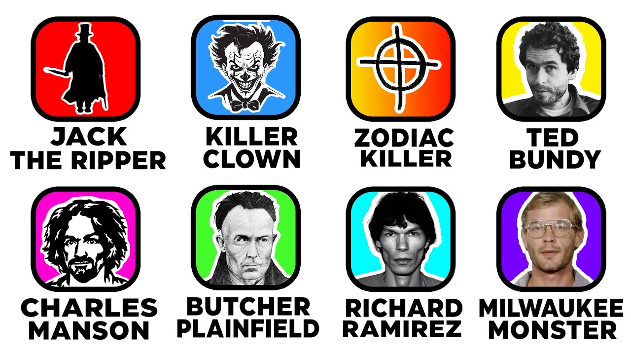 Every PSYCHO Killer Explained in 8 minutes - YouTube