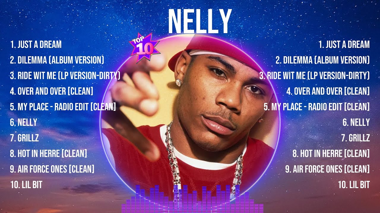 Nelly The Best Music Of All Time ️ Full Album ️ Top 10 Hits Collection ...