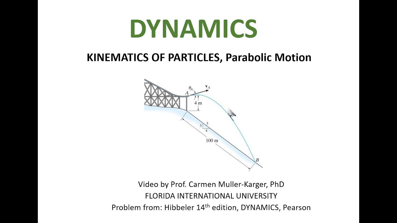 DYNAMICS, Example 12.6.3 Parabolic motion - YouTube
